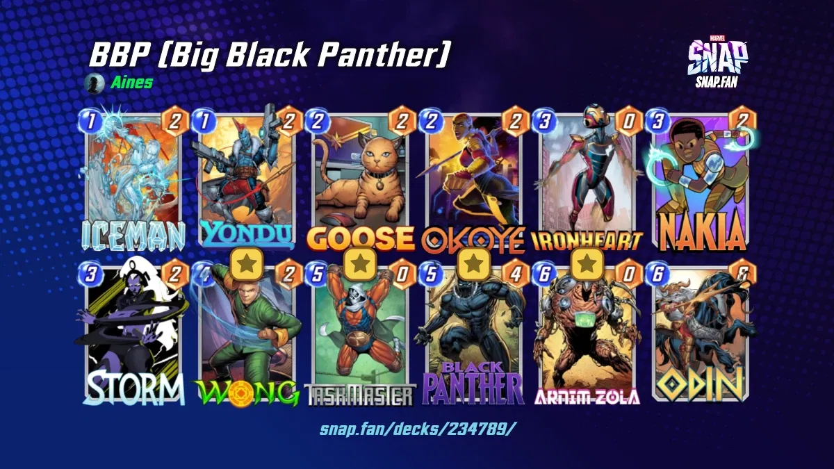 BBP (Big Black Panther) by Aines - Marvel Snap Decks - snap.fan