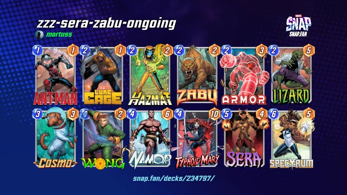 zzz-sera-zabu-ongoing by mortuss - Marvel Snap Decks - snap.fan