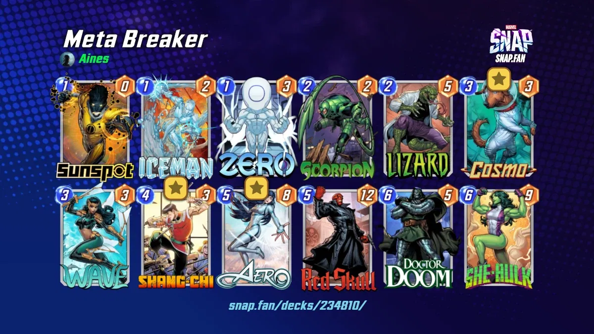 Meta Breaker by Aines - Marvel Snap Decks - snap.fan