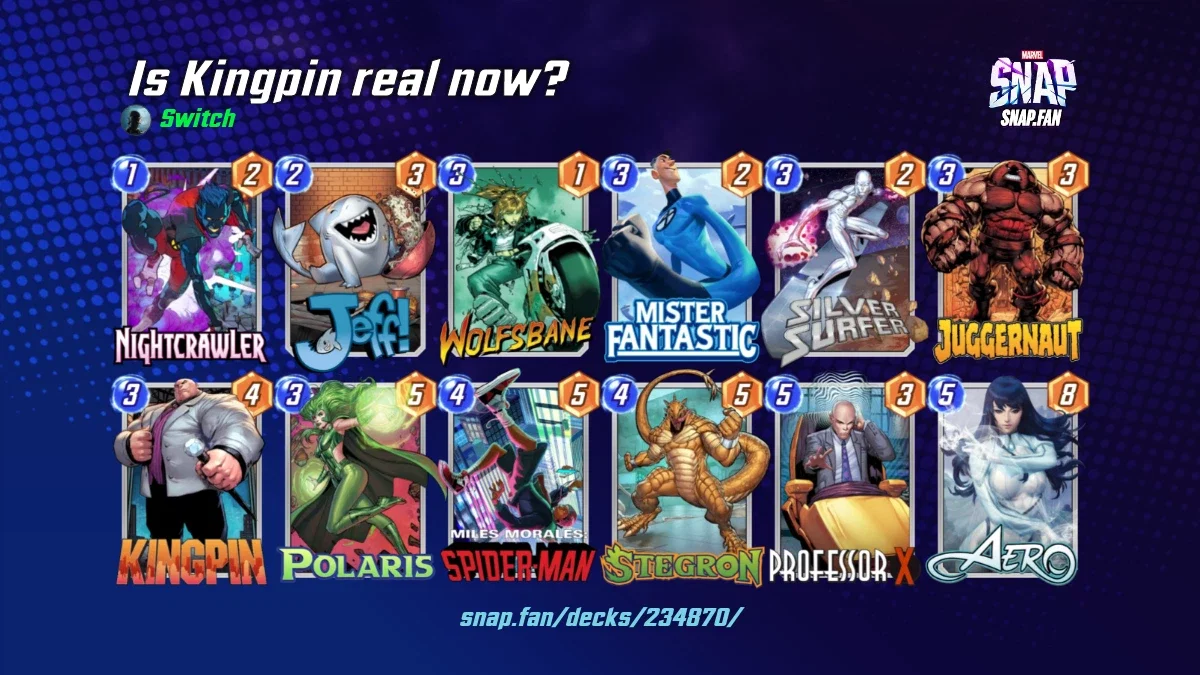 Is Kingpin real now? by Switch - Marvel Snap Decks - snap.fan