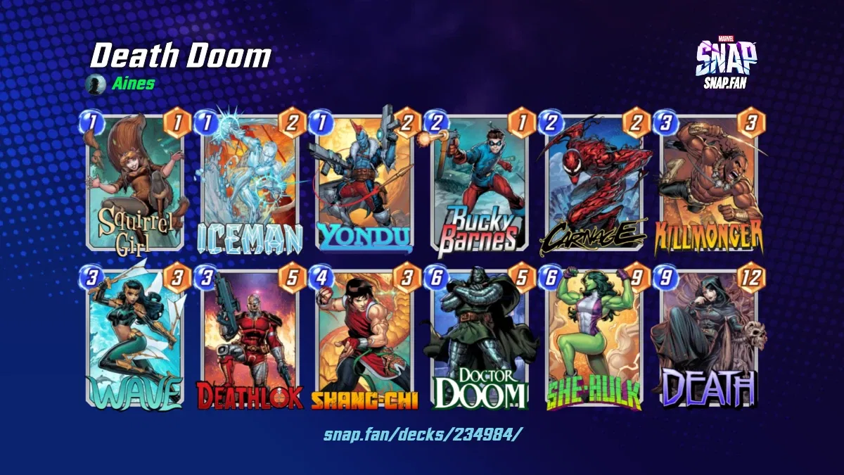 Death Doom by Aines - Marvel Snap Decks - snap.fan