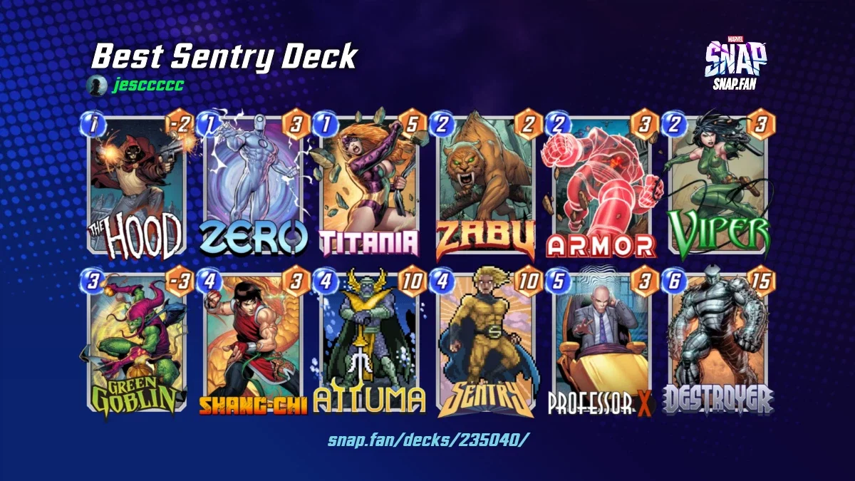 Best Sentry Deck by jesccccc - Marvel Snap Decks - snap.fan