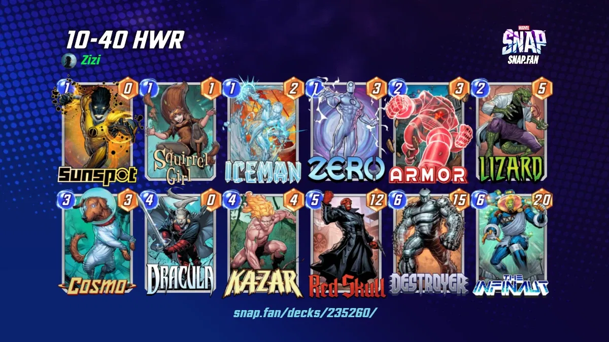 10-40 HWR by Zizi - Marvel Snap Decks - snap.fan