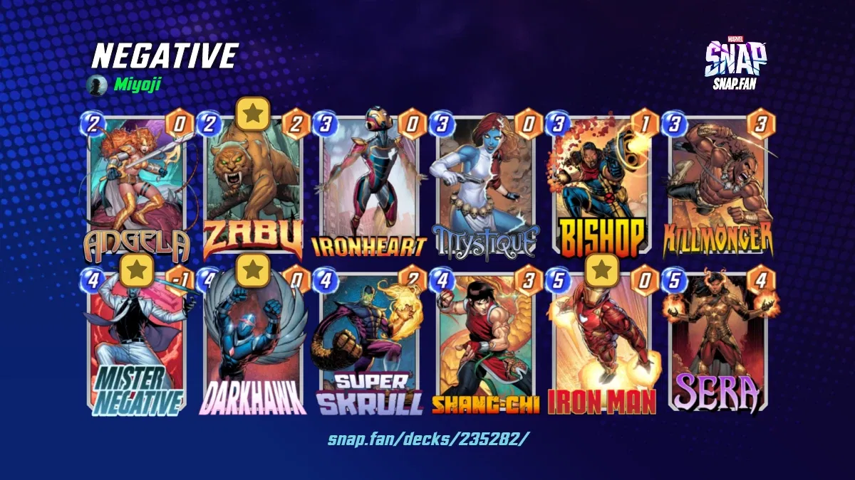 NEGATIVE by Miyoji - Marvel Snap Decks - snap.fan
