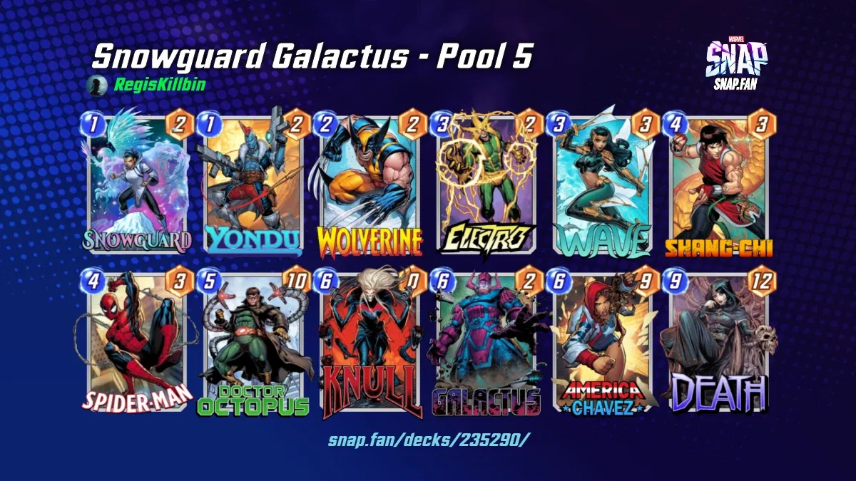 Snowguard Galactus - Pool 5 by RegisKillbin - Marvel Snap Decks - snap.fan