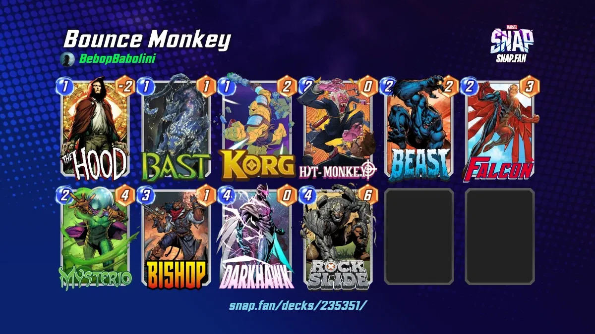 Bounce Monkey by BebopBabolini - Marvel Snap Decks - snap.fan