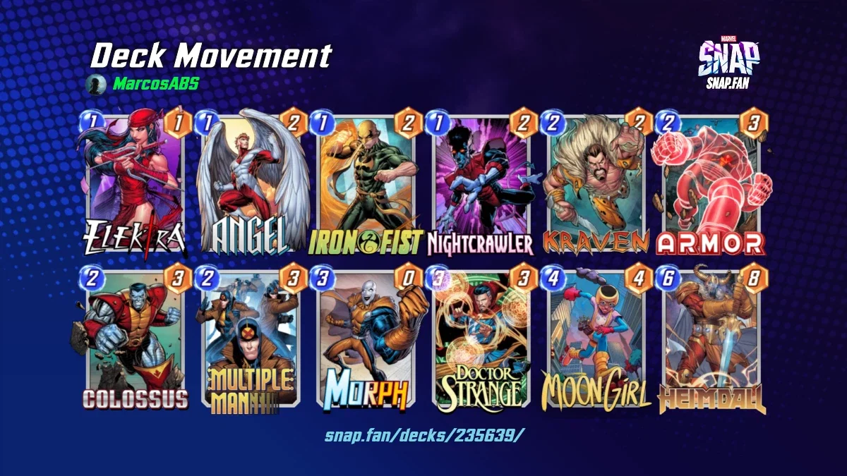 Deck Movement by MarcosABS - Marvel Snap Decks - snap.fan