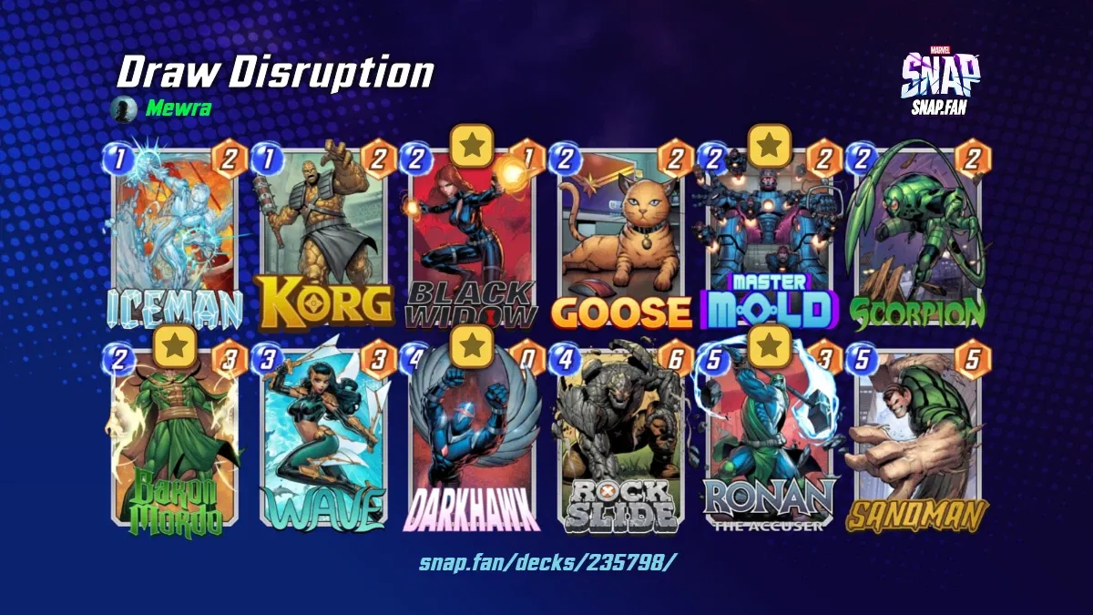 Draw Disruption by Mewra - Marvel Snap Decks - snap.fan