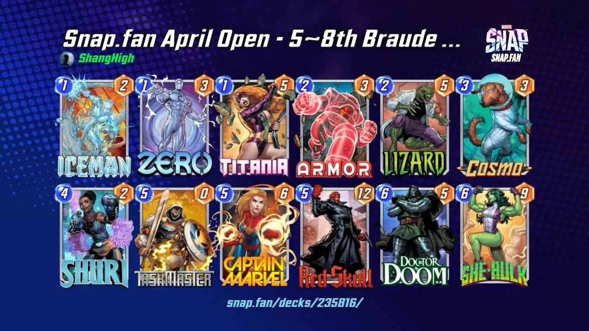 Snap.fan April Open - 5~8th Braude - Shuri Zero by ShangHigh - Marvel Snap Decks - snap.fan