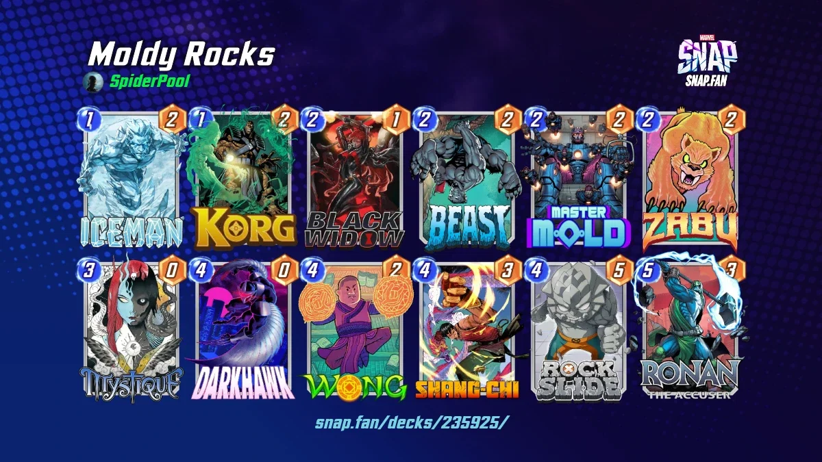 Moldy Rocks by SpiderPool - Marvel Snap Decks - snap.fan