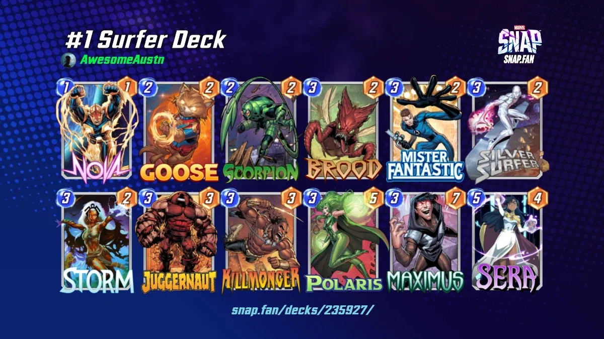 #1 Surfer Deck by AwesomeAustn - Marvel Snap Decks - snap.fan
