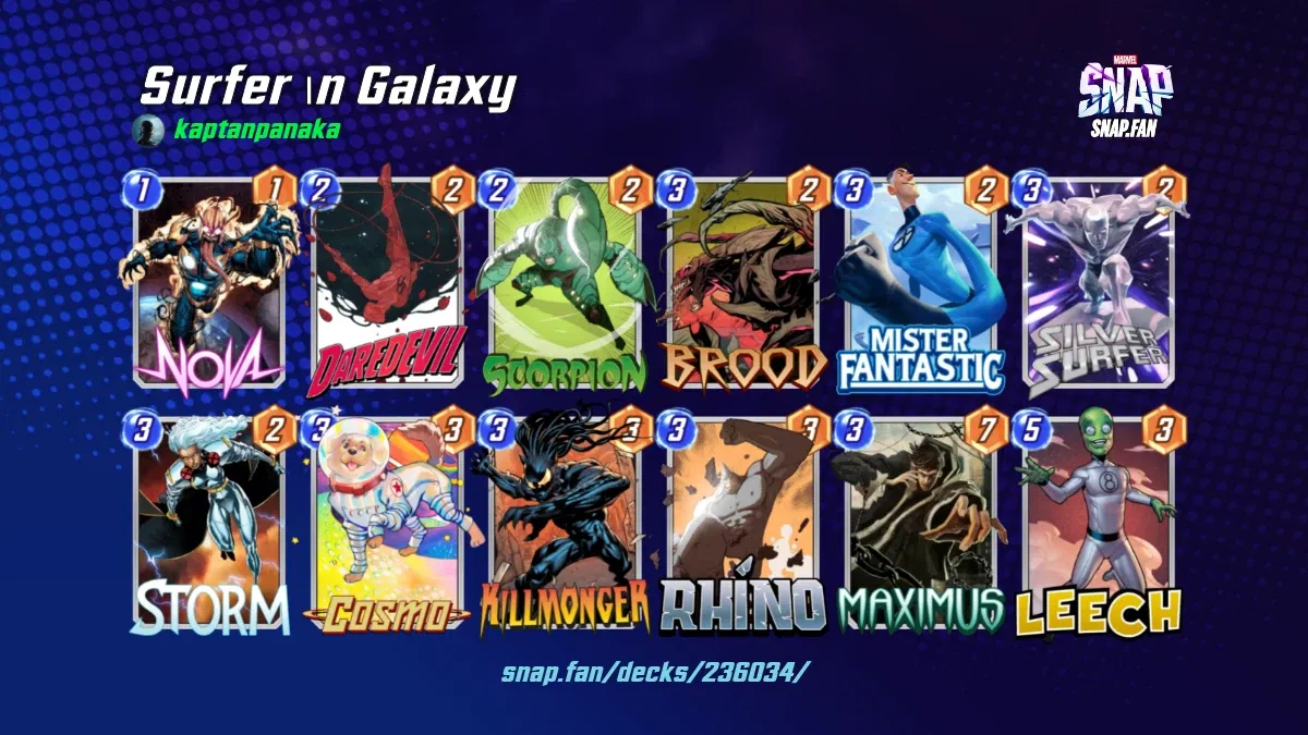 Surfer ın Galaxy by kaptanpanaka - Marvel Snap Decks - snap.fan
