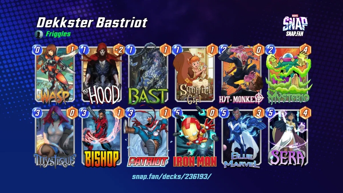 Dekkster Bastriot by Friggles - Marvel Snap Decks - snap.fan