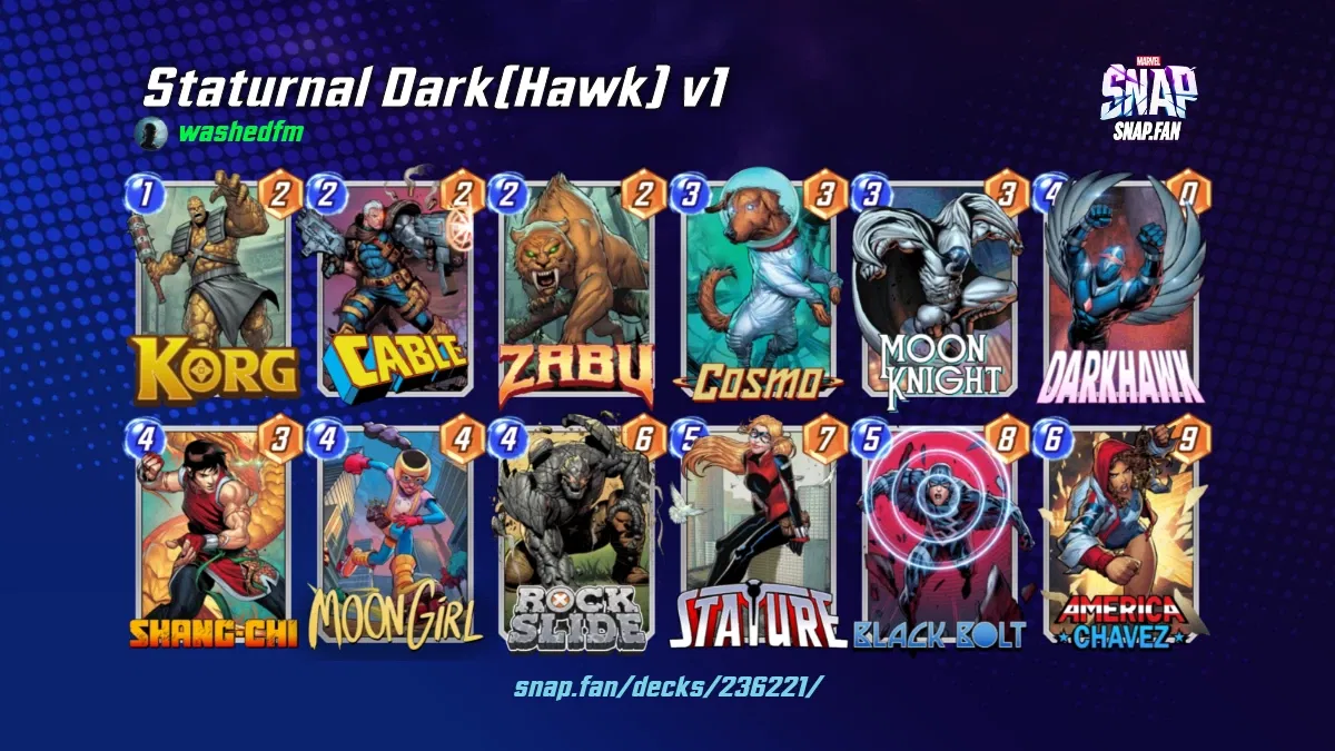 Staturnal Dark(Hawk) v1 by washedfm - Marvel Snap Decks - snap.fan