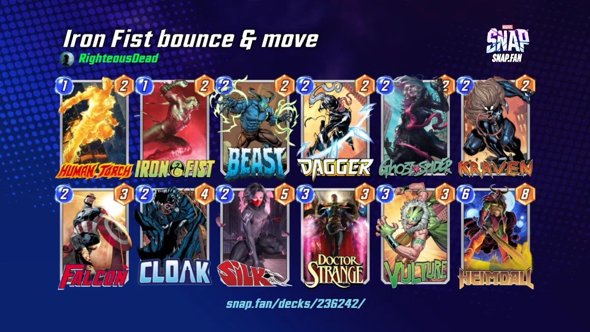 Iron Fist bounce & move by RighteousDead - Marvel Snap Decks - snap.fan