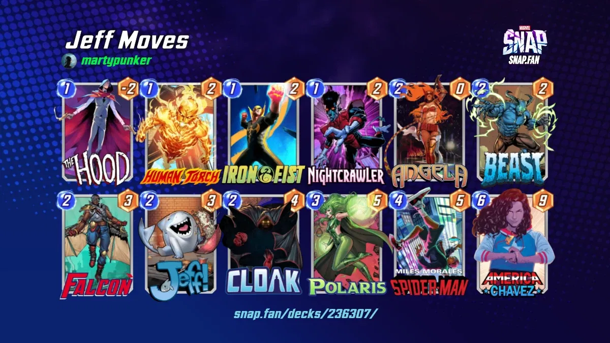 Jeff Moves by martypunker - Marvel Snap Decks - snap.fan