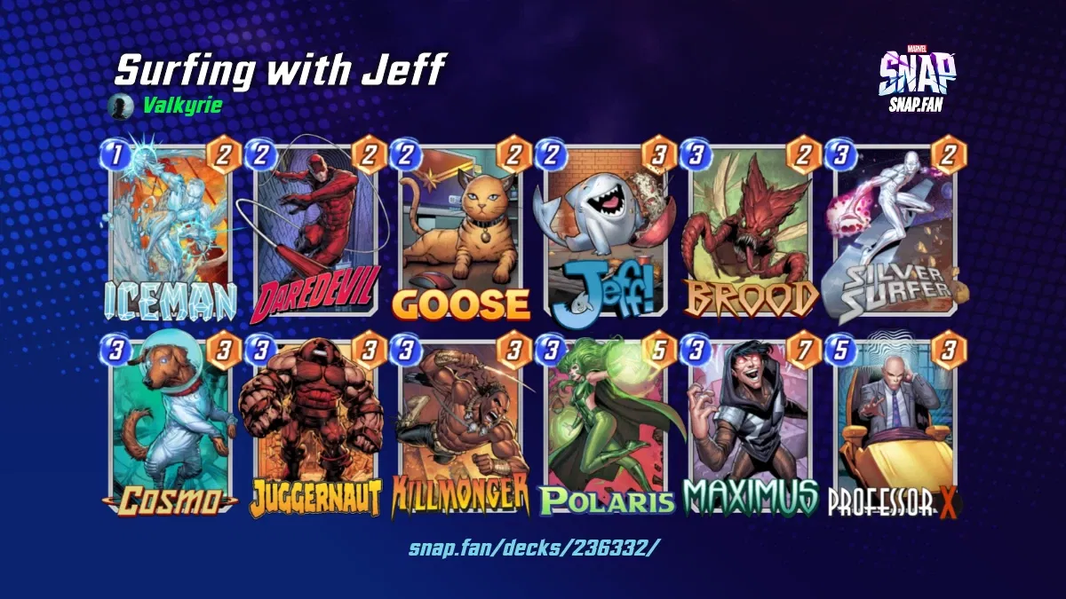 Surfing with Jeff by VaIkyrie - Marvel Snap Decks - snap.fan