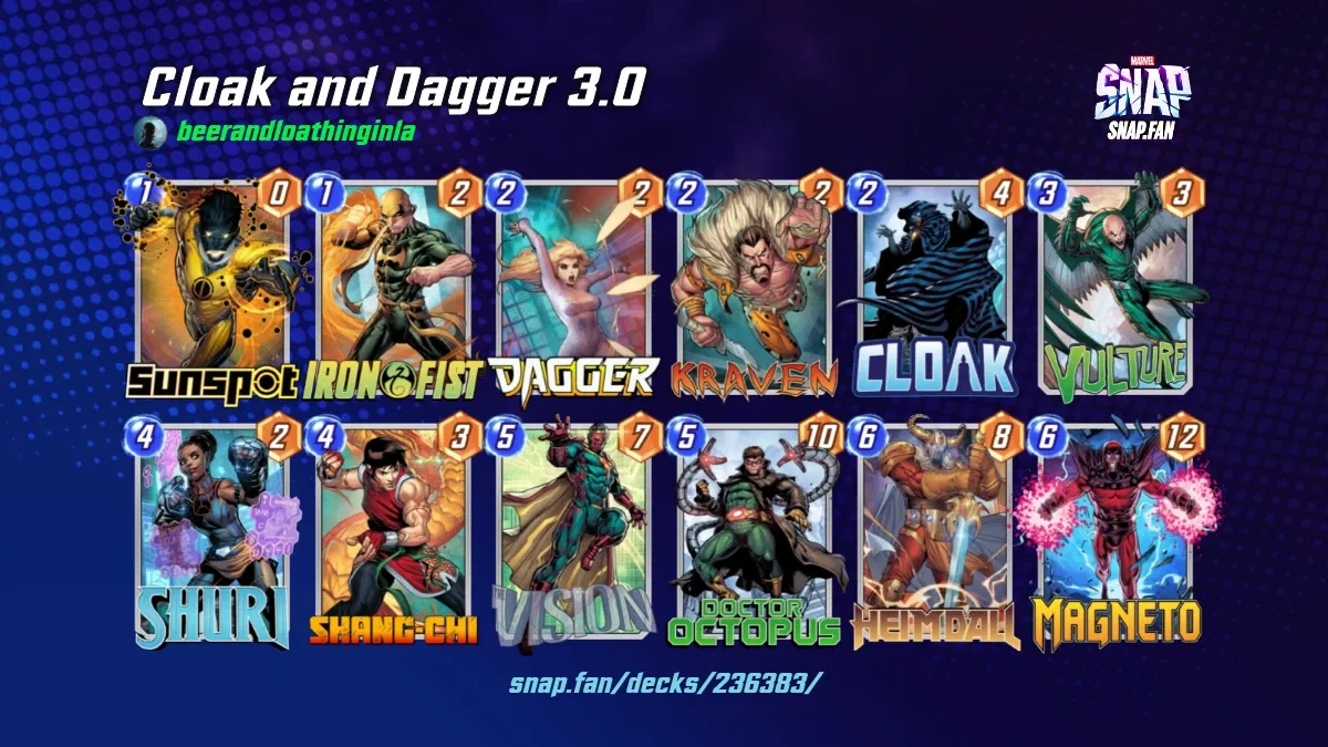 Cloak and Dagger 3.0 by beerandloathinginla - Marvel Snap Decks - snap.fan