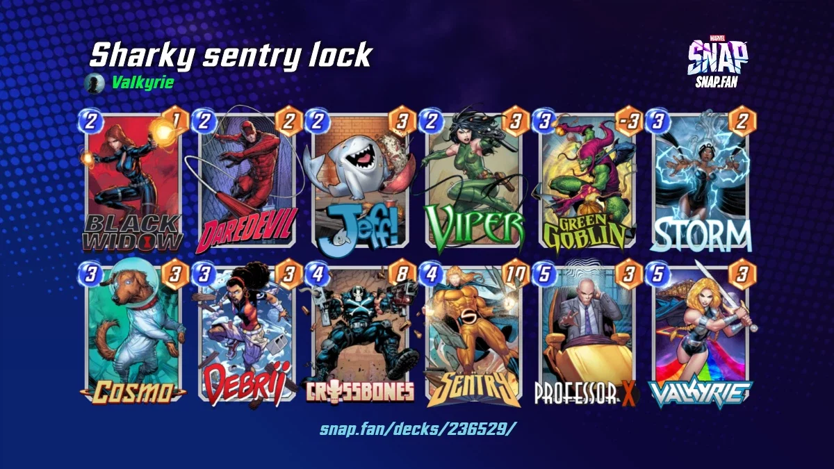 Sharky sentry lock by VaIkyrie - Marvel Snap Decks - snap.fan
