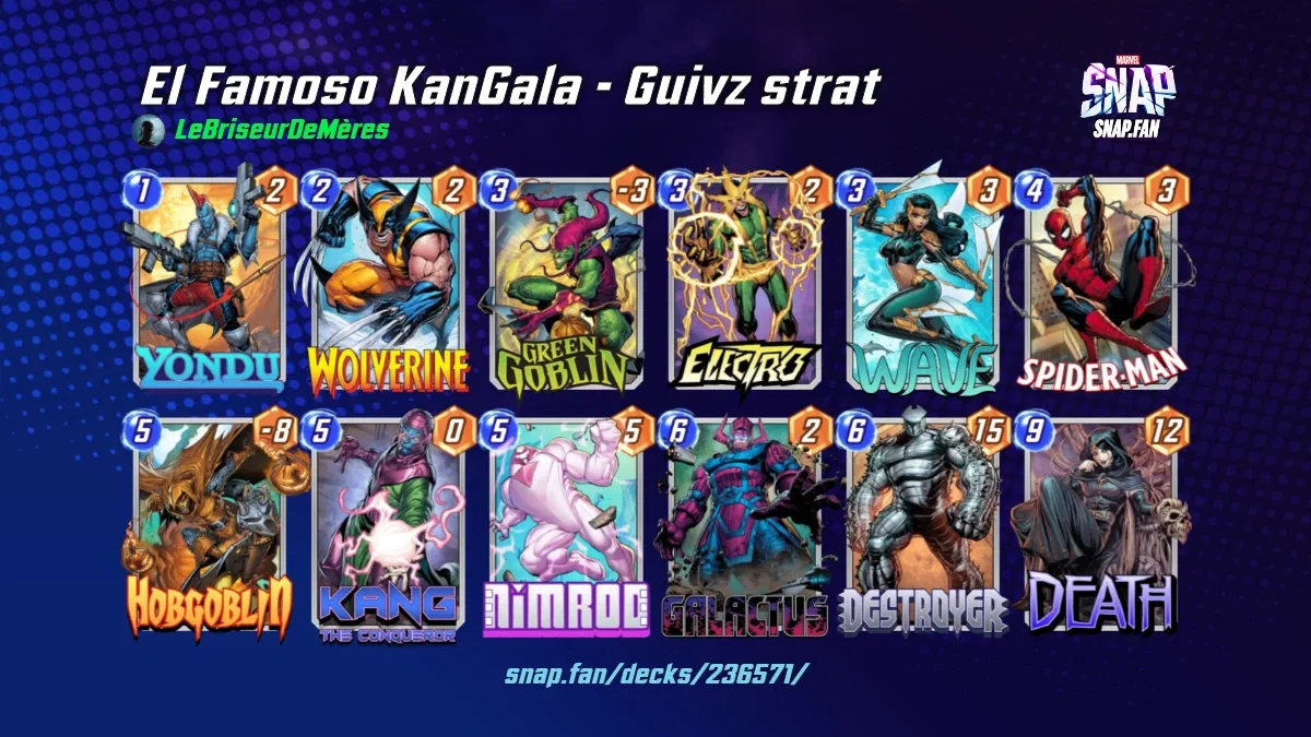 El Famoso KanGala - Guivz strat by LeBriseurDeMères - Marvel Snap Decks - snap.fan