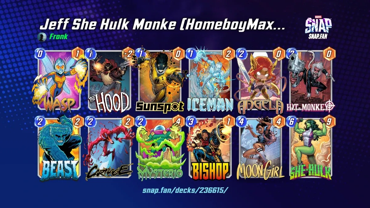 Jeff She Hulk Monke (HomeboyMaxwell) by Fronk - Marvel Snap Decks - snap.fan