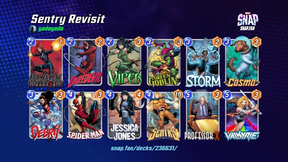Sentry Revisit by yadayada - Marvel Snap Decks - snap.fan