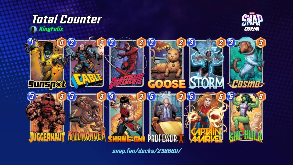Total Counter by KingFelix - Marvel Snap Decks - snap.fan