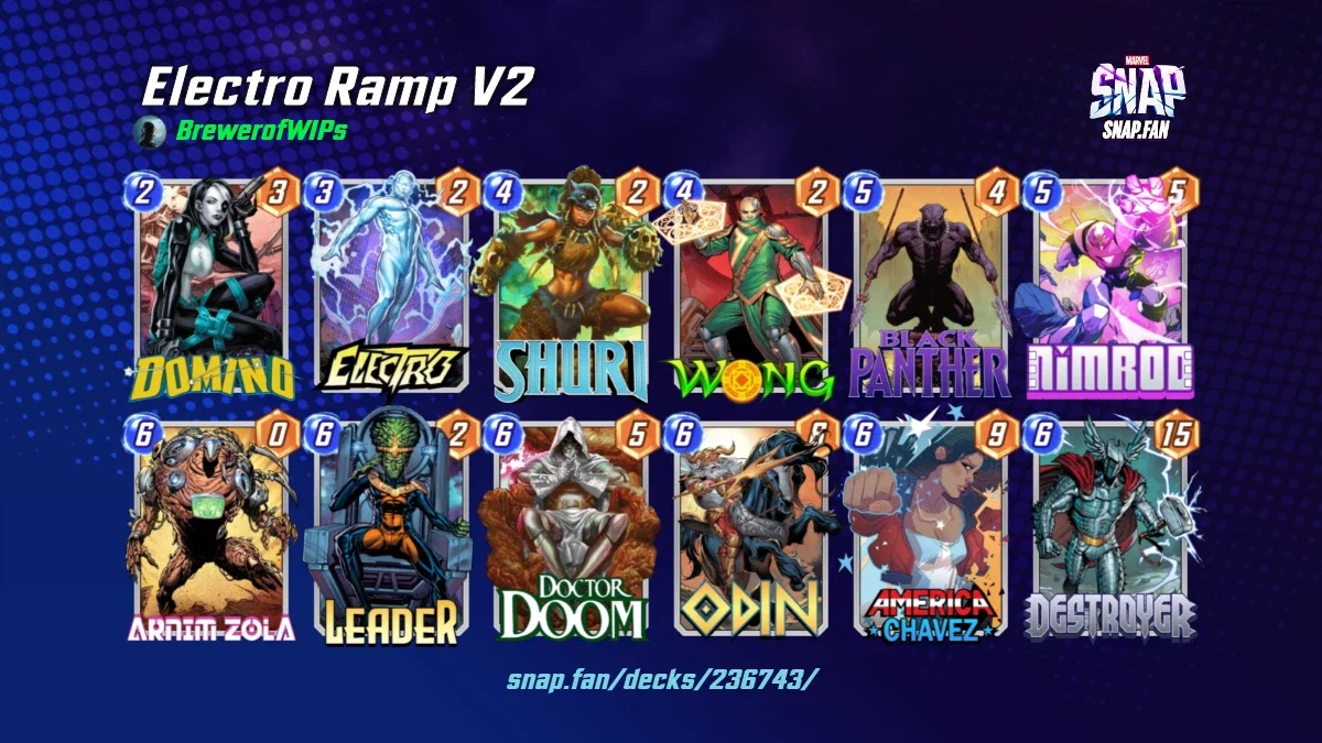 Electro Ramp V2 by BrewerofWIPs - Marvel Snap Decks - snap.fan
