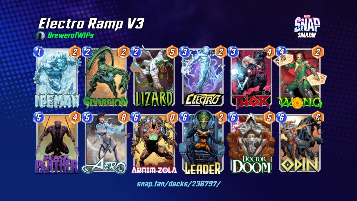 Electro Ramp V3 by BrewerofWIPs - Marvel Snap Decks - snap.fan