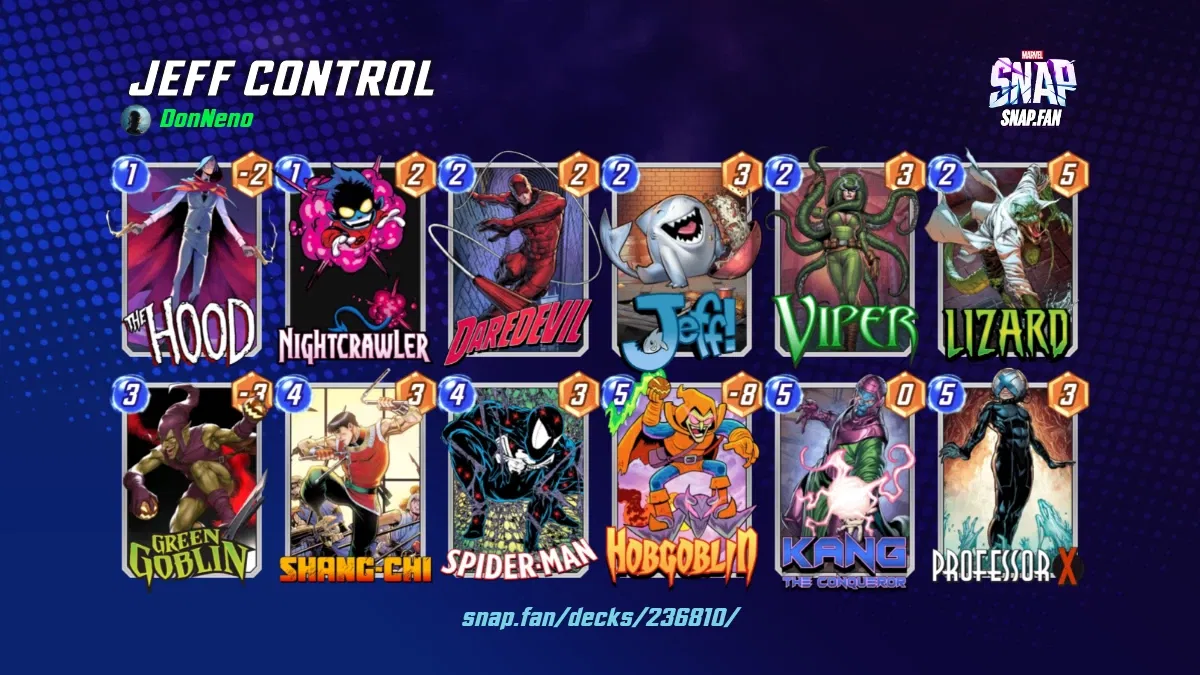 JEFF CONTROL by DonNeno - Marvel Snap Decks - snap.fan