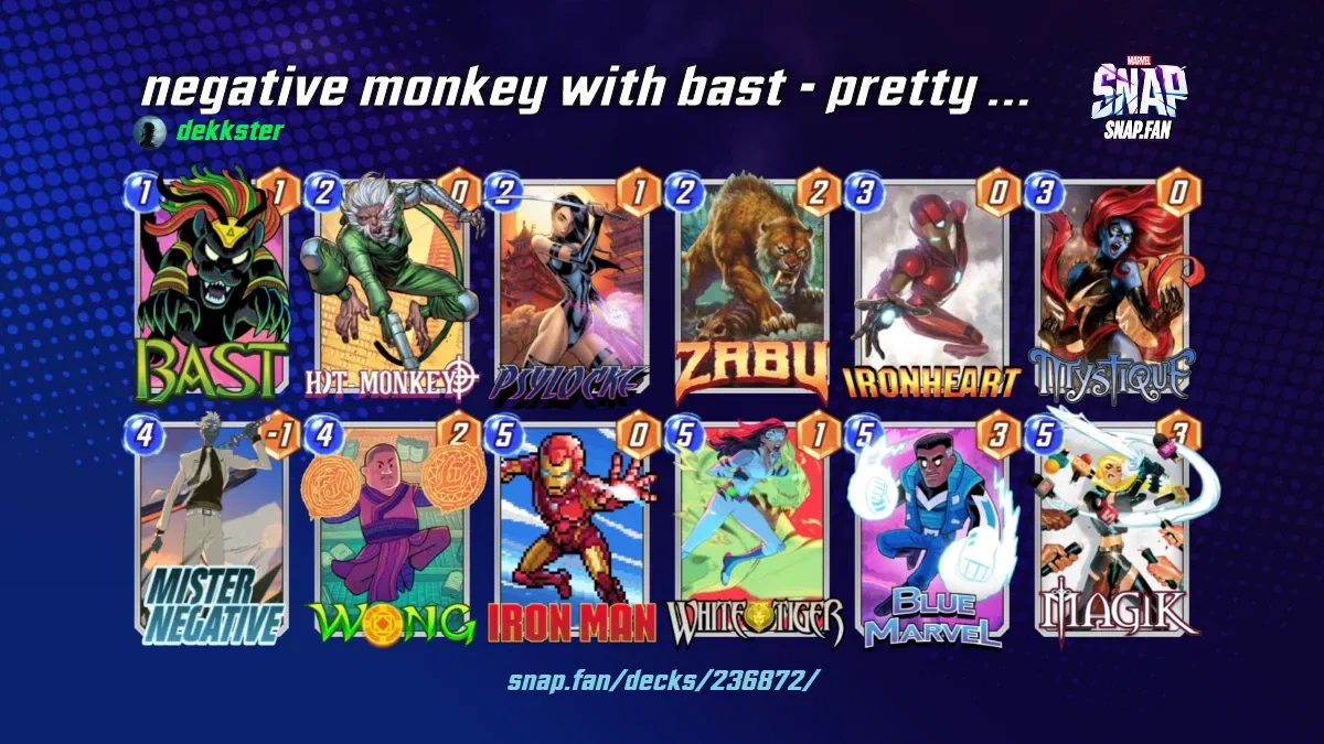 negative monkey with bast - pretty cracked by dekkster - Marvel Snap Decks - snap.fan