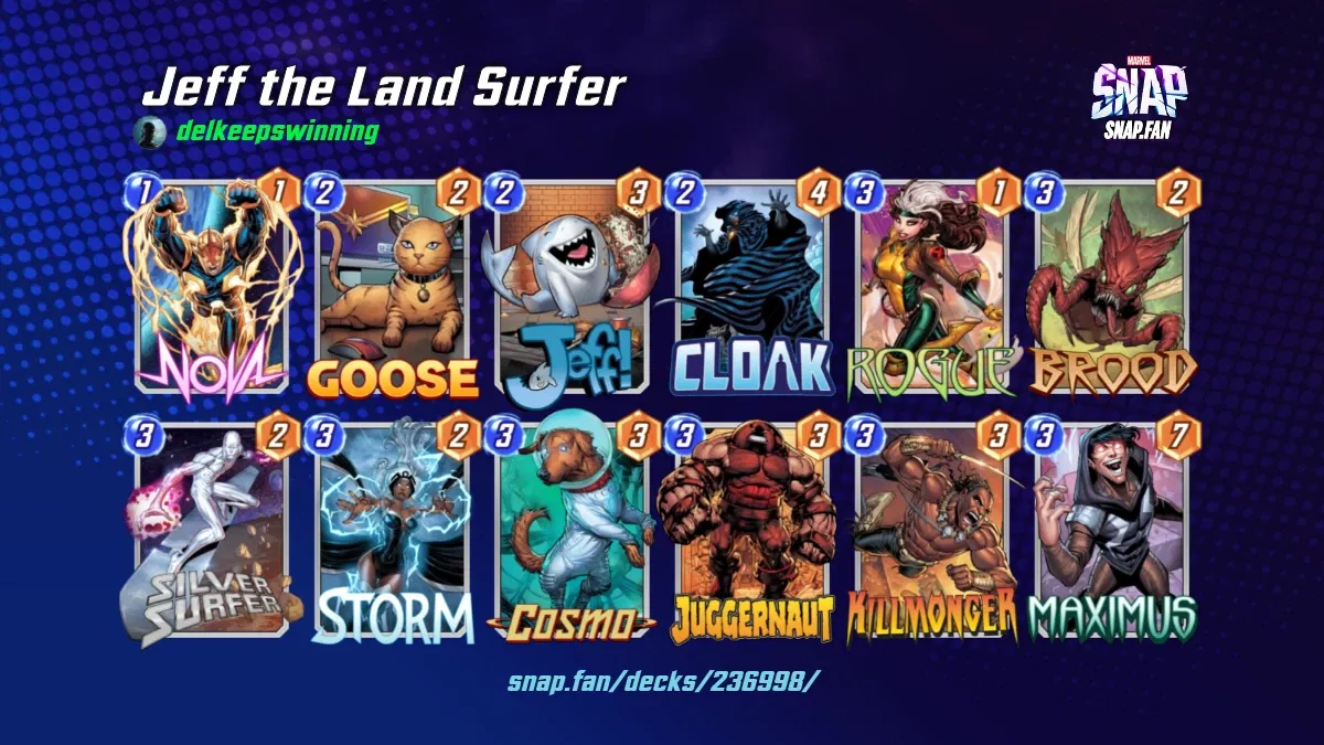 Jeff the Land Surfer by delkeepswinning - Marvel Snap Decks - snap.fan