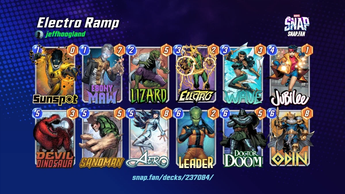 Electro Ramp by jeffhoogland - Marvel Snap Decks - snap.fan