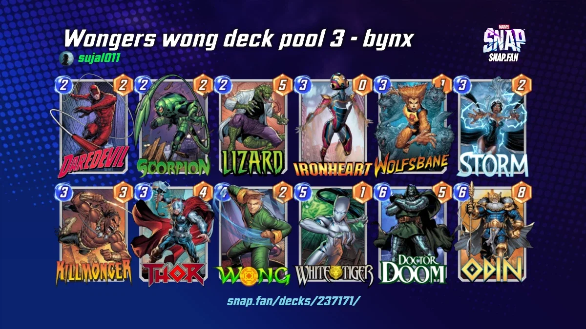 Wongers wong deck pool 3 - bynx by sujal011 - Marvel Snap Decks - snap.fan