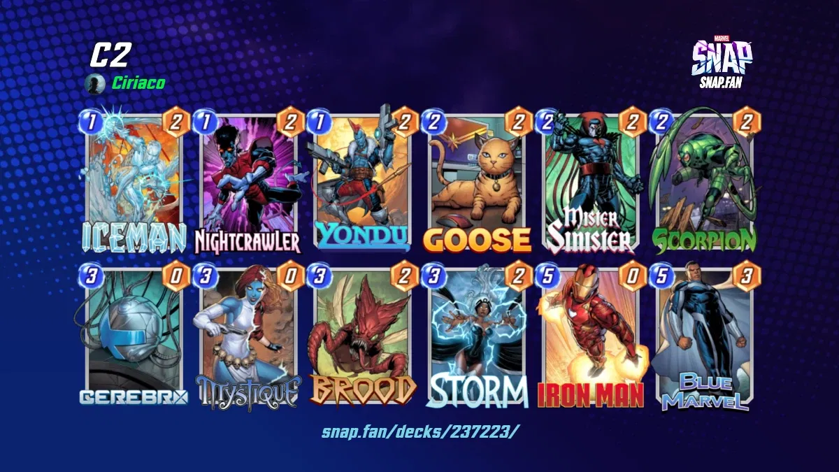 C2 by Ciriaco - Marvel Snap Decks - snap.fan