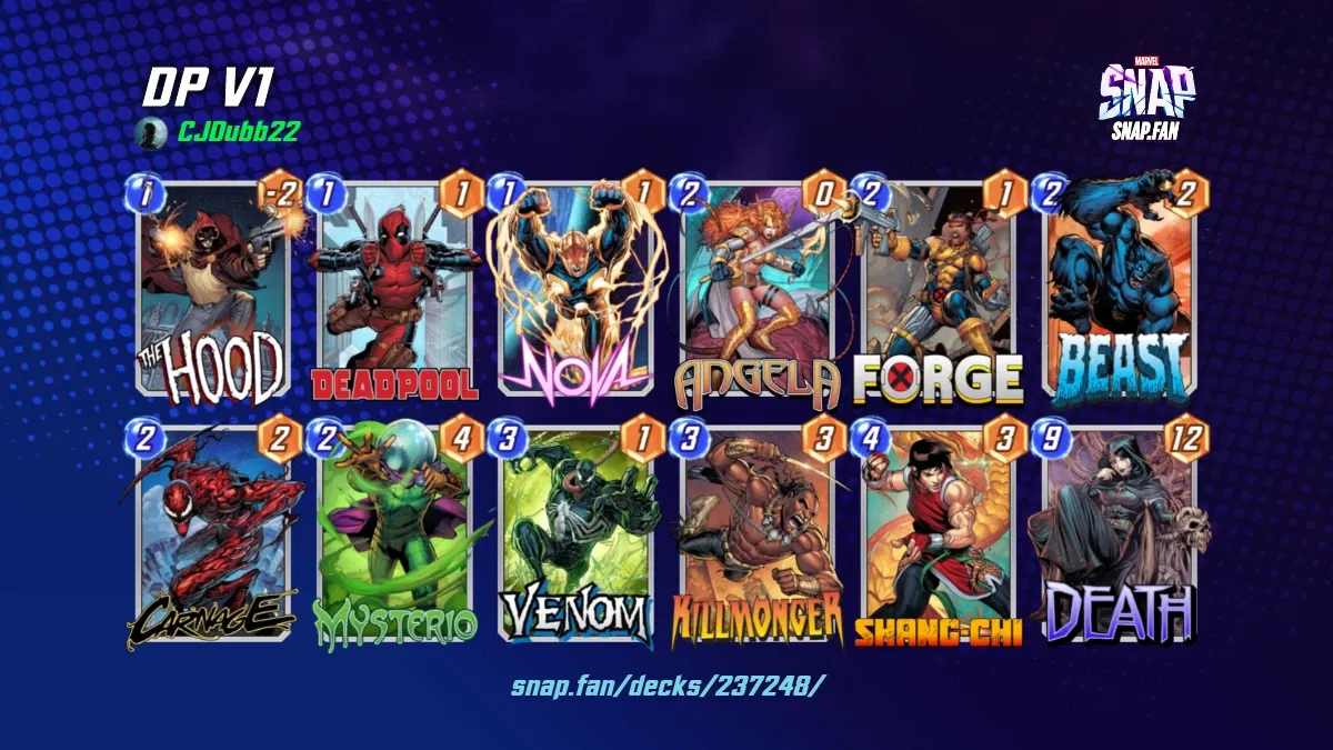 DP V1 by CJDubb22 - Marvel Snap Decks - snap.fan