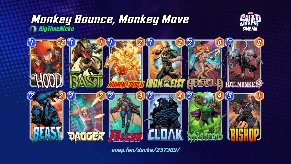 Monkey Bounce, Monkey Move by BigTimeNicko - Marvel Snap Decks - snap.fan