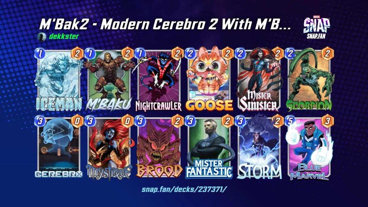 M'Bak2 - Modern Cerebro 2 With M'Baku by dekkster - Marvel Snap Decks ...