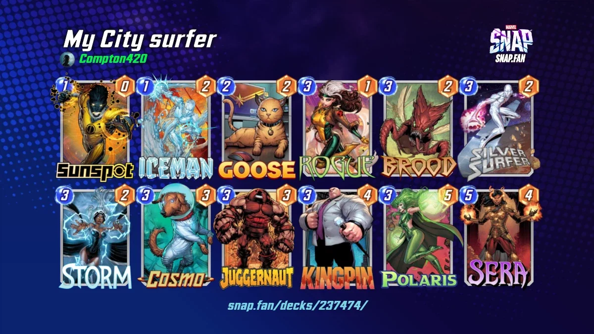My City surfer by Compton420 - Marvel Snap Decks - snap.fan
