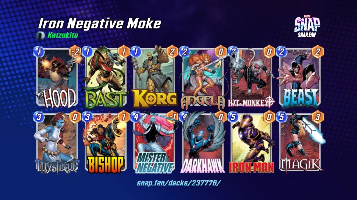 Iron Negative Moke by Katzukito - Marvel Snap Decks - snap.fan