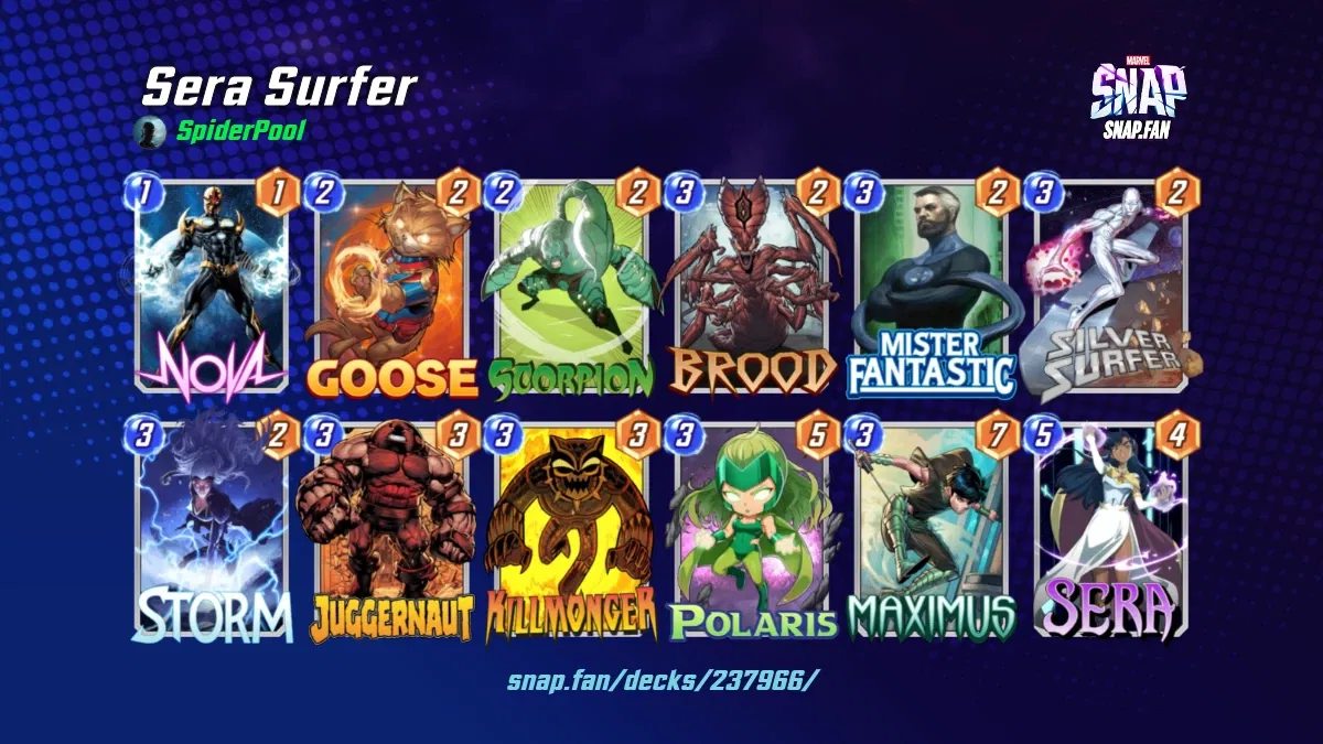 Sera Surfer by SpiderPool - Marvel Snap Decks - snap.fan
