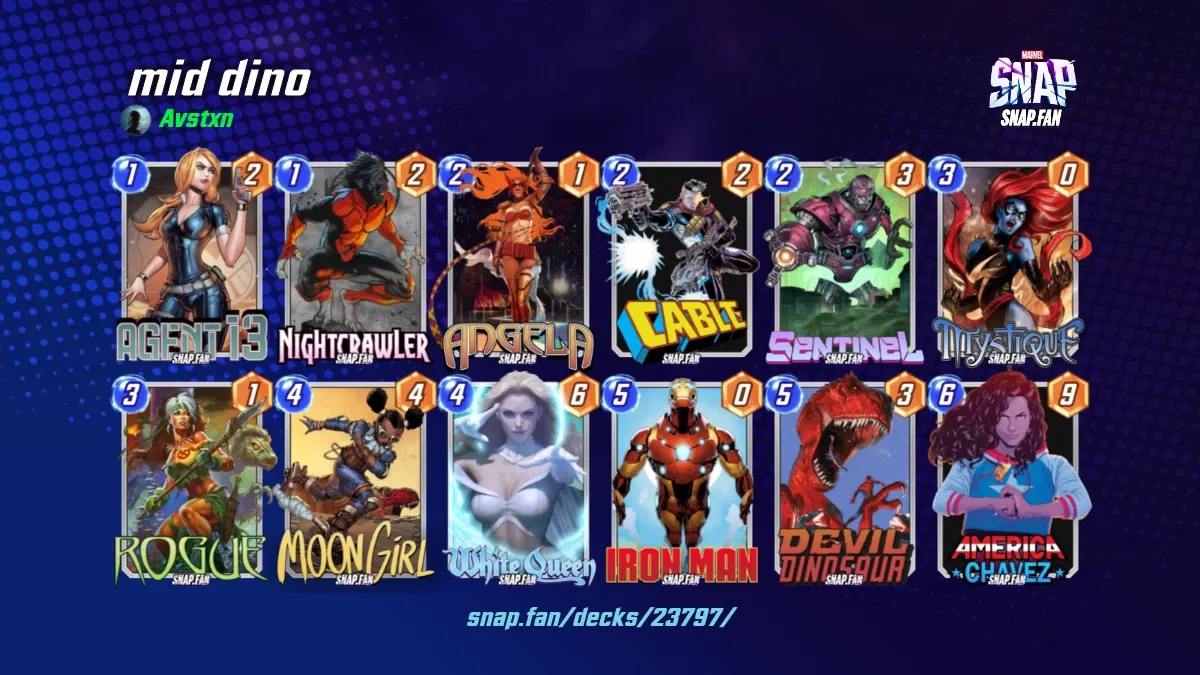 mid dino by Avstxn - Marvel Snap Decks - snap.fan