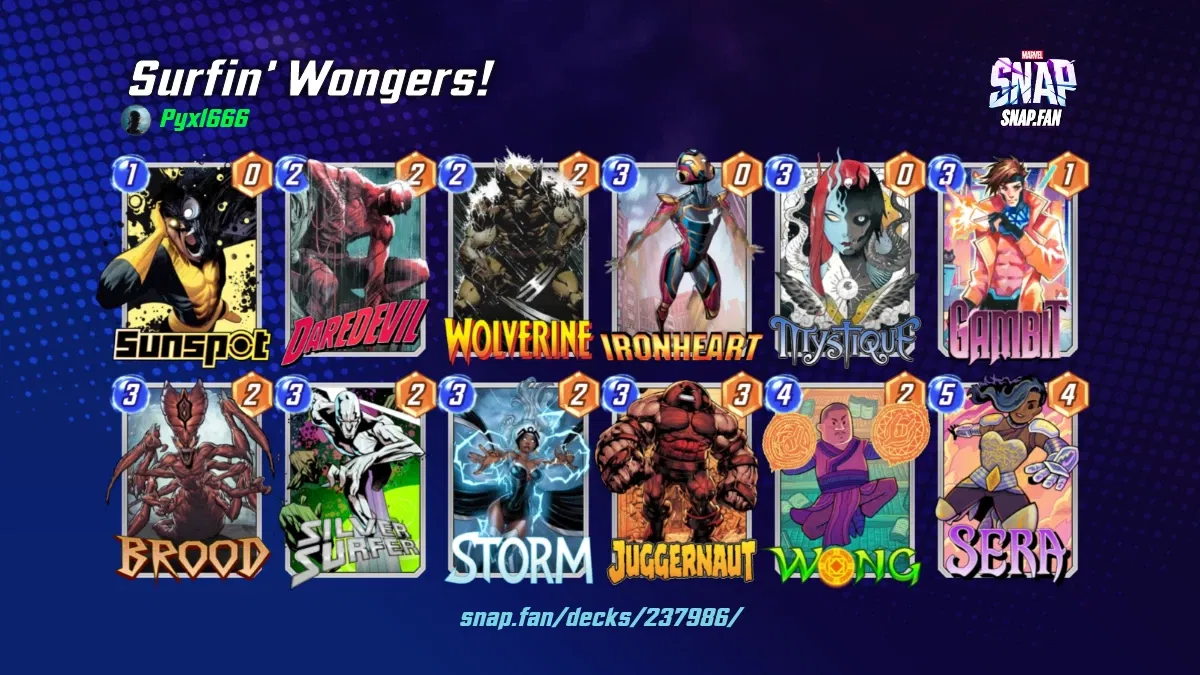 Surfin' Wongers! by Pyxl666 - Marvel Snap Decks - snap.fan