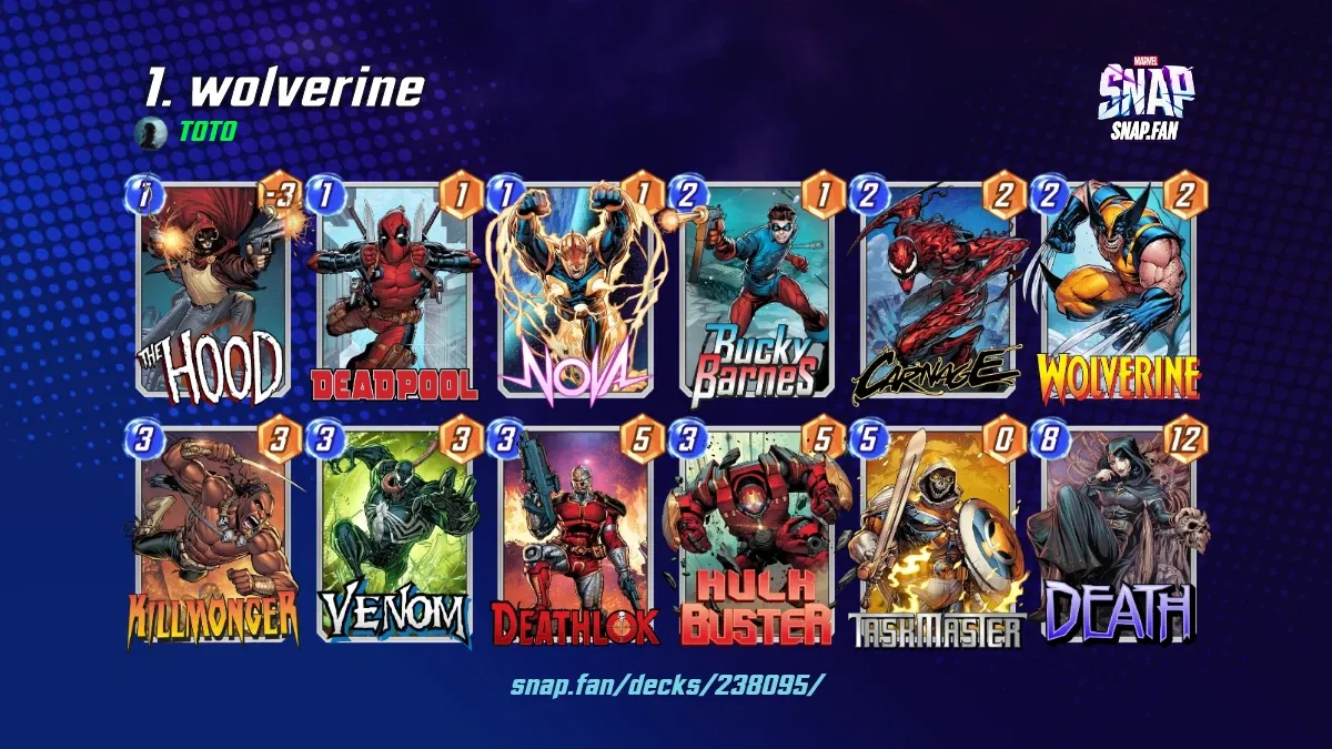 wolverine by TOTO - Marvel Snap Decks - snap.fan
