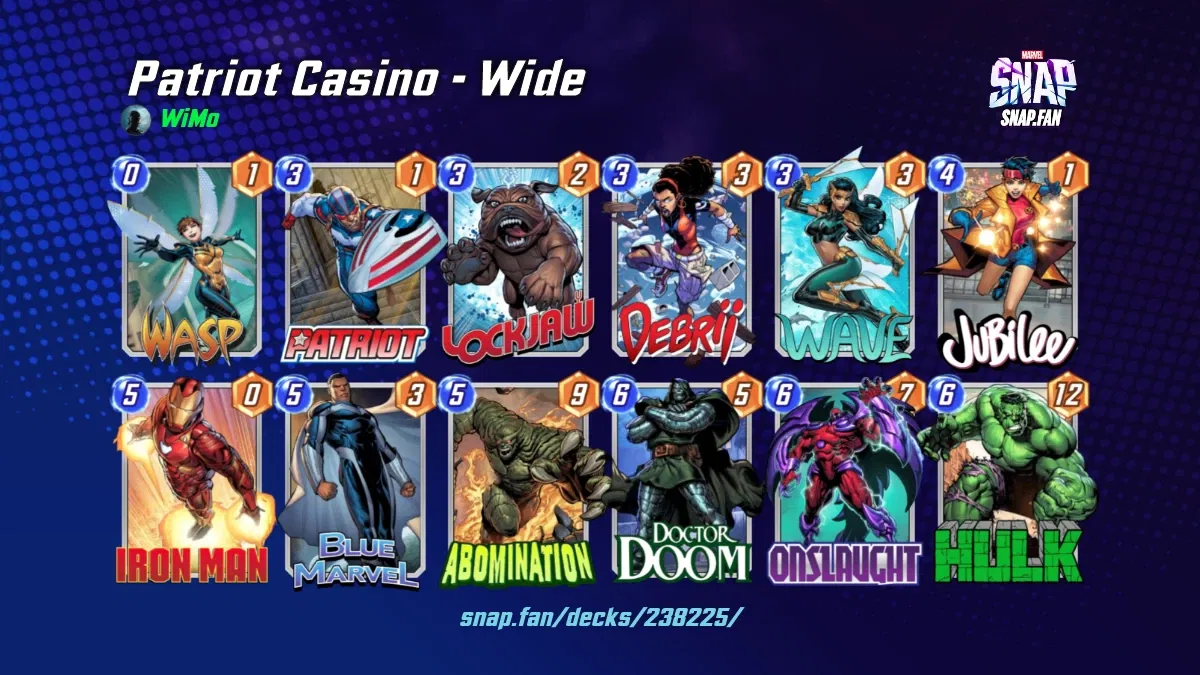 Patriot Casino - Wide by WiMo - Marvel Snap Decks - snap.fan