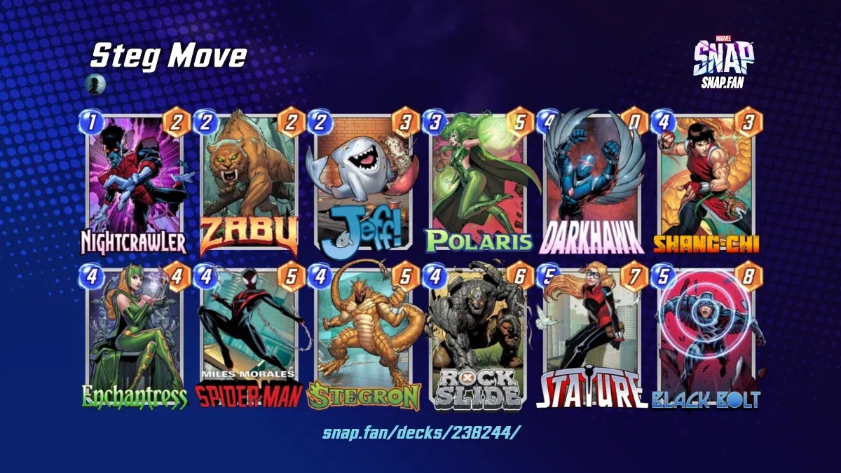Steg Move by None - Marvel Snap Decks - snap.fan