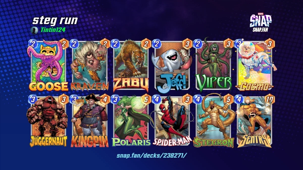 steg run by Tintin124 - Marvel Snap Decks - snap.fan