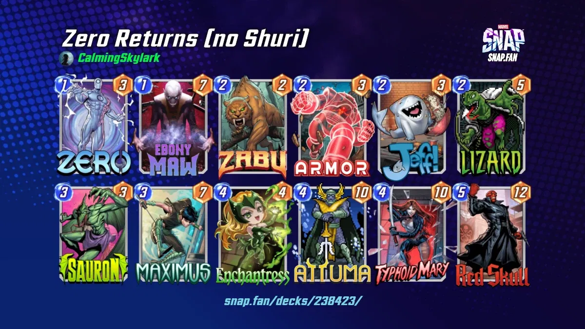 Zero Returns (no Shuri) by CalmingSkylark - Marvel Snap Decks - snap.fan
