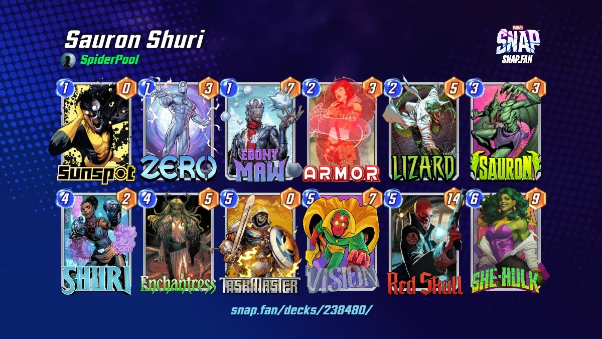 Sauron Shuri by SpiderPool - Marvel Snap Decks - snap.fan