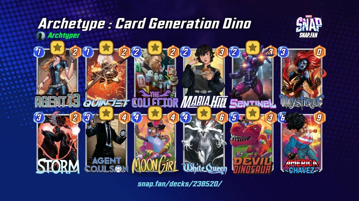 Archetype : Card Generation Dino by Archtyper - Marvel Snap Decks ...